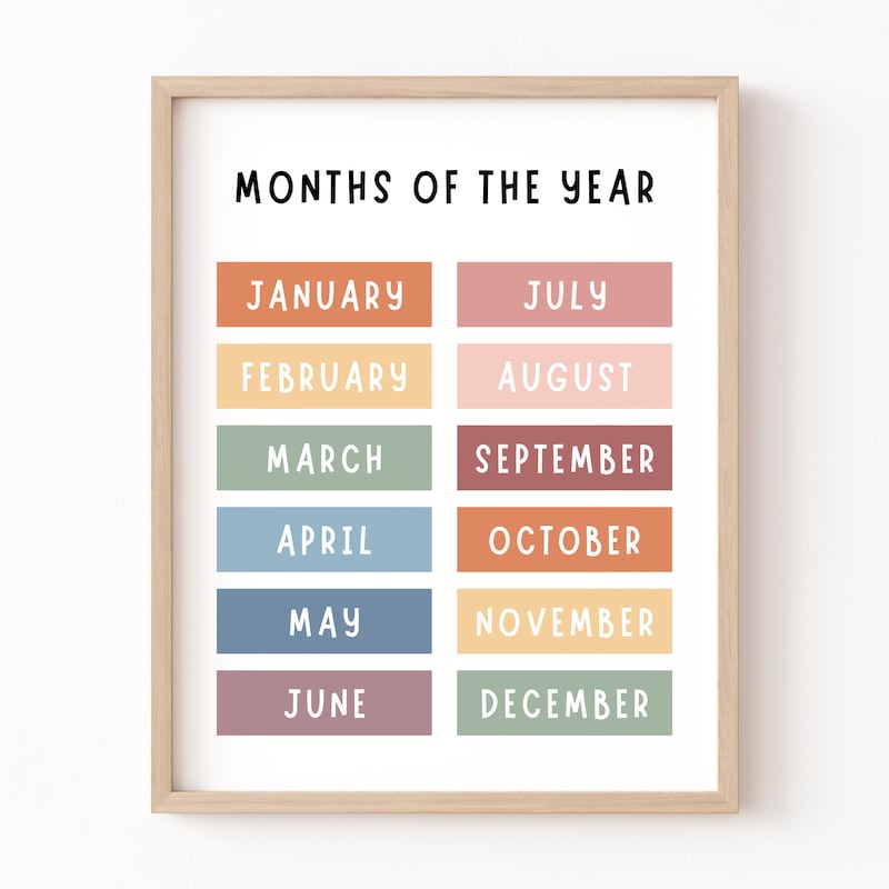 Months of the Year Posters - Etsy