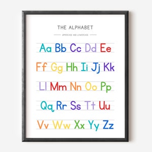 Rainbow Alphabet Poster, Handwriting Chart Print, Educational Wall Art ...