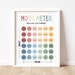 Mood Meter Feelings Chart Zones of Regulation Feelings Thermometer ...