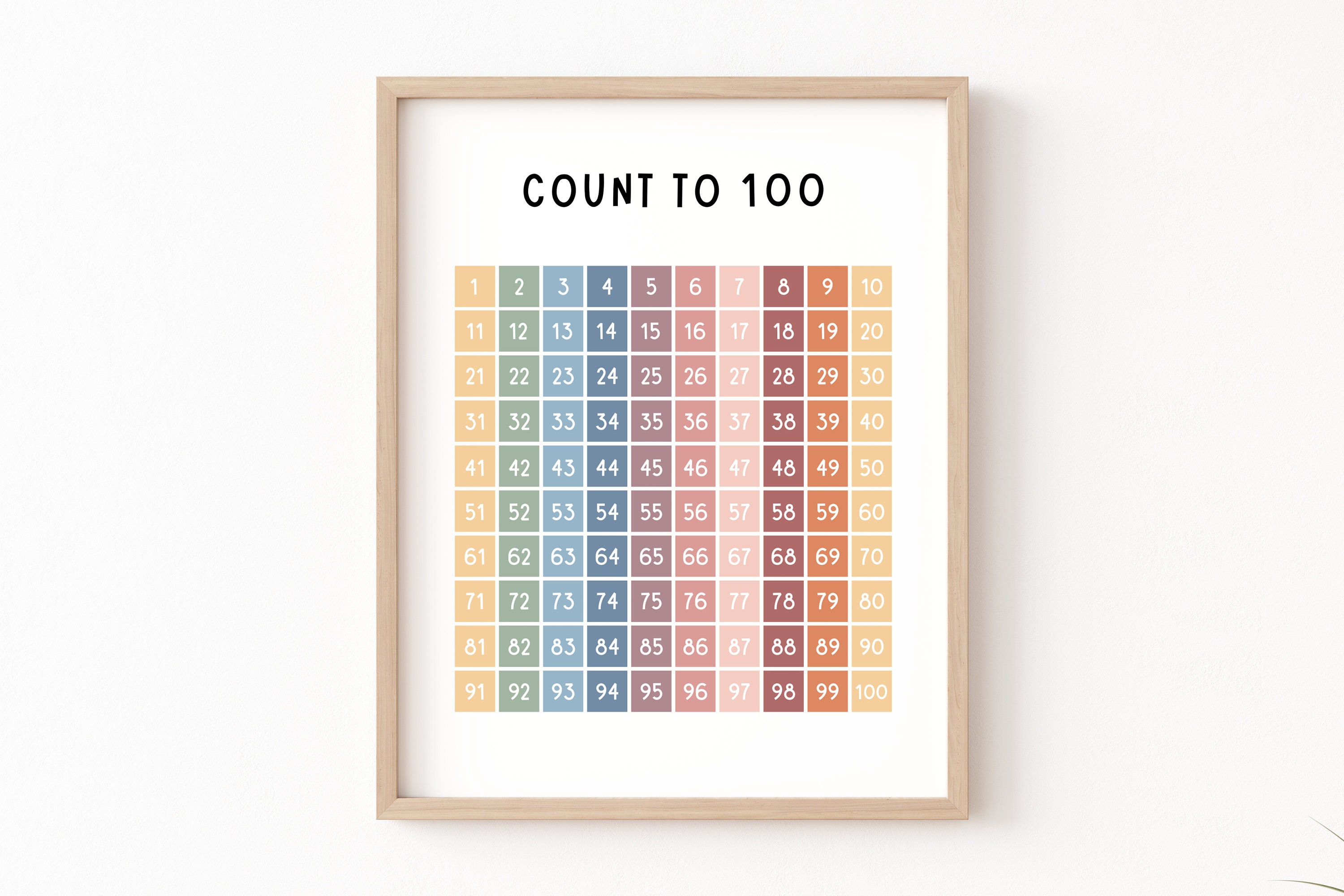 Alphabet Poster, Count to 100 Hundreds Chart, Classroom Posters ...