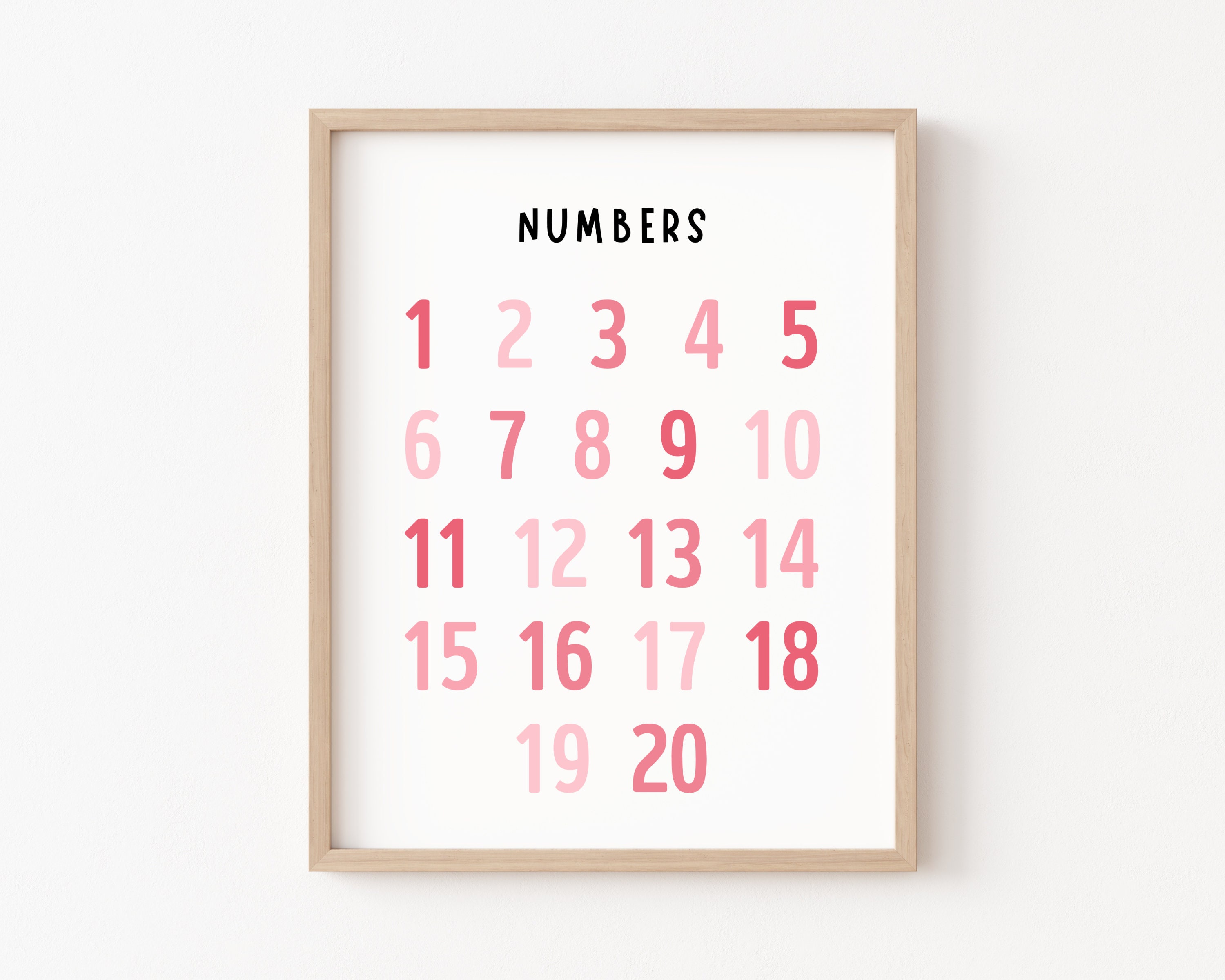 Set of 6 Pink Educational Posters Pink Girls Wall Decor Pink - Etsy