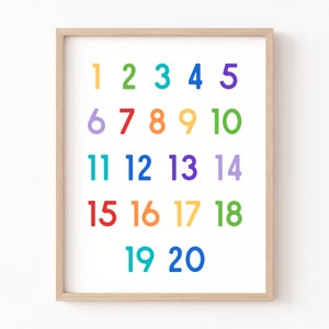 Set of 2 Playroom Printables, Alphabet Poster, ABC Poster, 123 Print ...