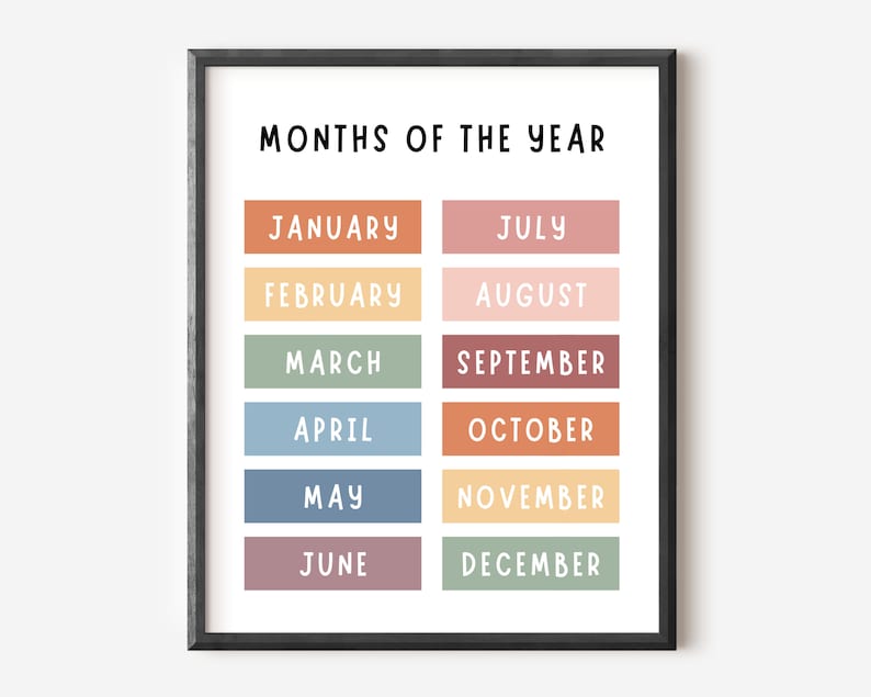 Months of the Year Printable Educational Posters - Etsy