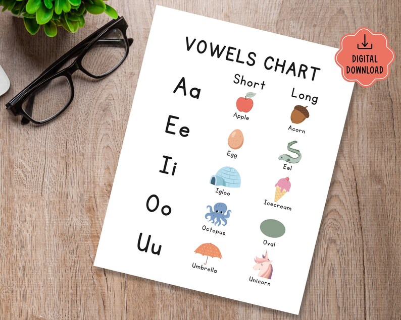 Vowels Chart Digital Download, Learn Long Short Vowels, Classroom ...