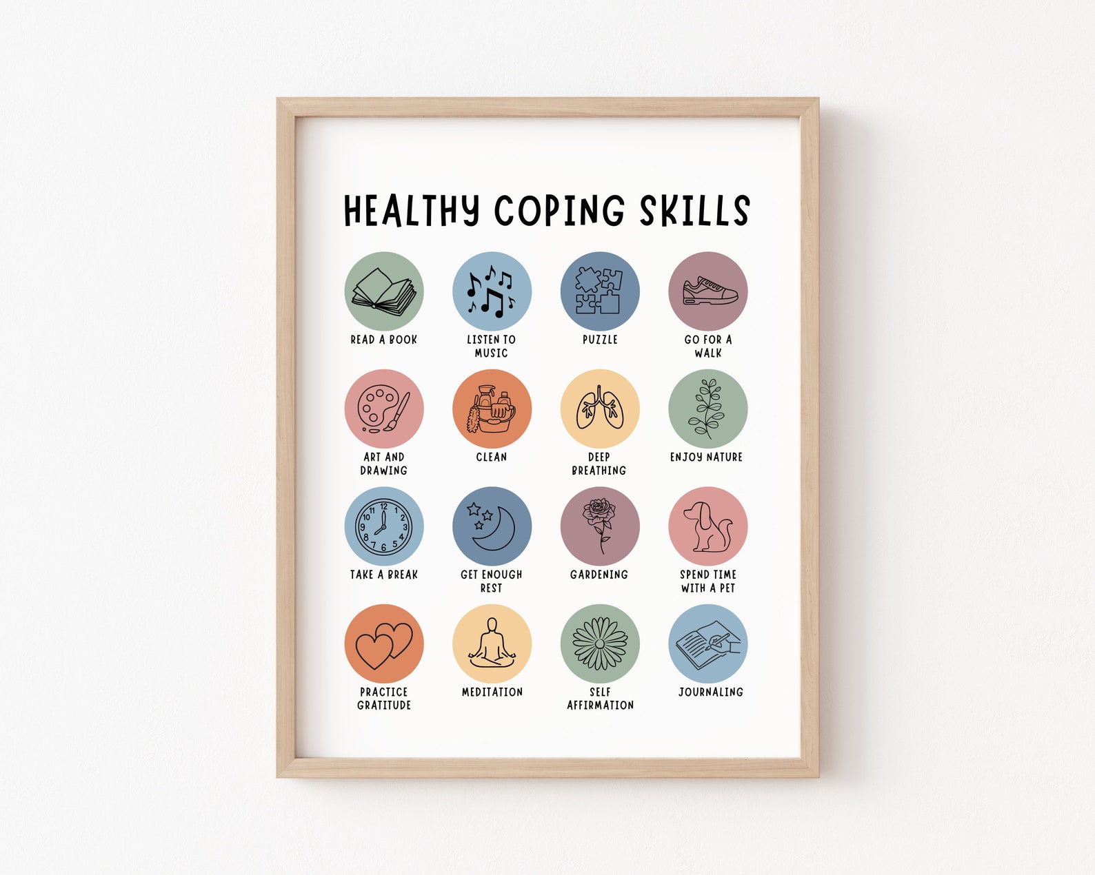 Healthy Coping Skills Poster, Therapy Office Decor, Stress Mangement ...