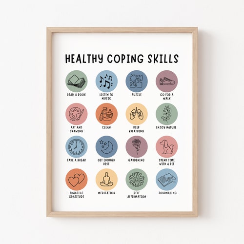 Healthy Coping Skills Poster Therapy Office Decor Stress - Etsy Healthy Coping Skills Poster Therapy Office Decor Stress - Etsy