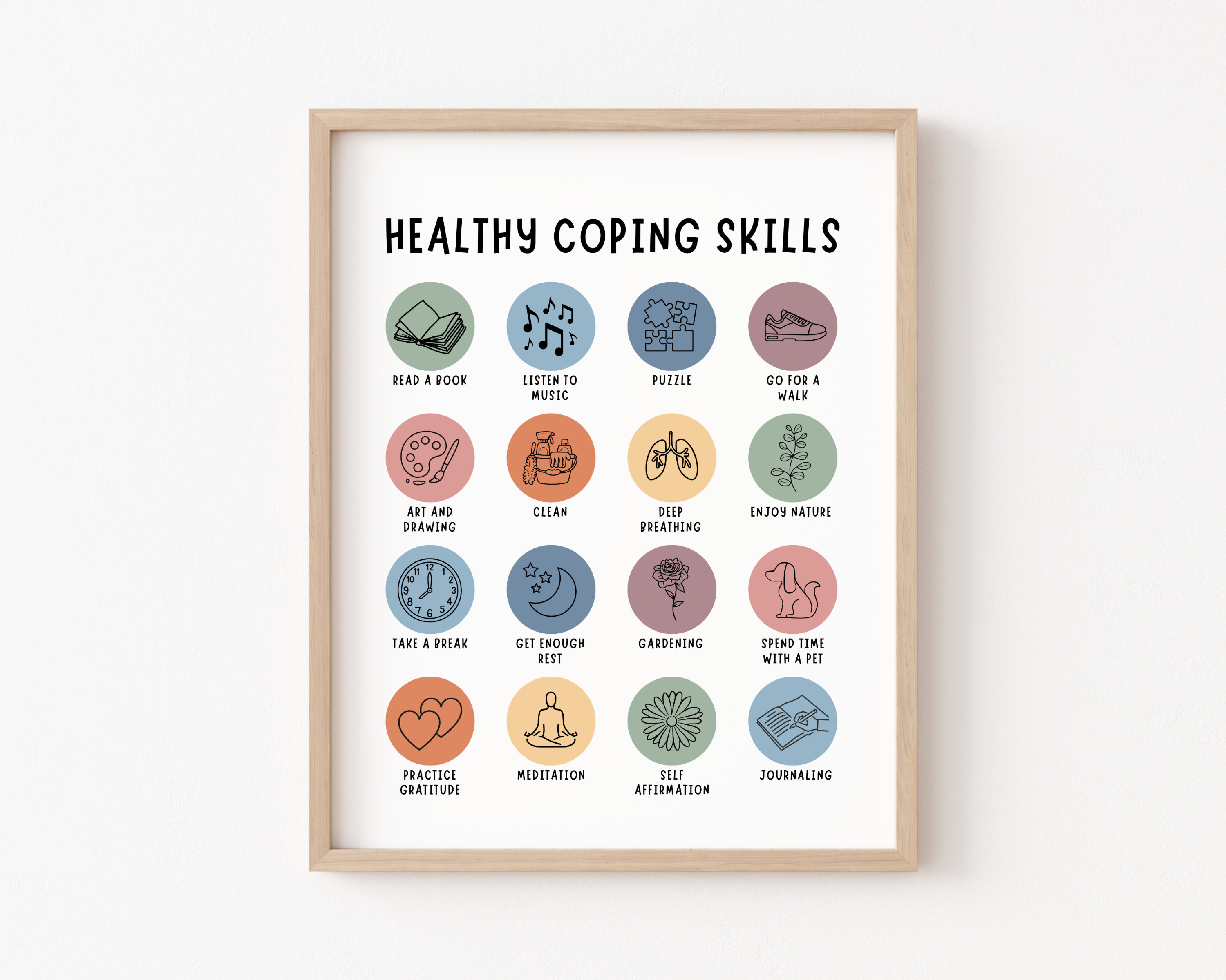 Healthy Coping Skills Poster, Therapy Office Decor, Stress Mangement ...