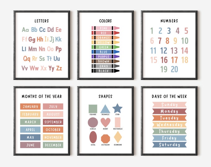 Set of 6 Educational Wall Art, Classroom Posters, Homeschool Printables ...