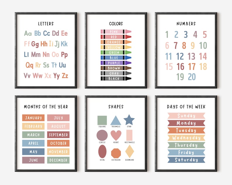 Educational Printable Set of 6 Classroom Sign Homeschool - Etsy