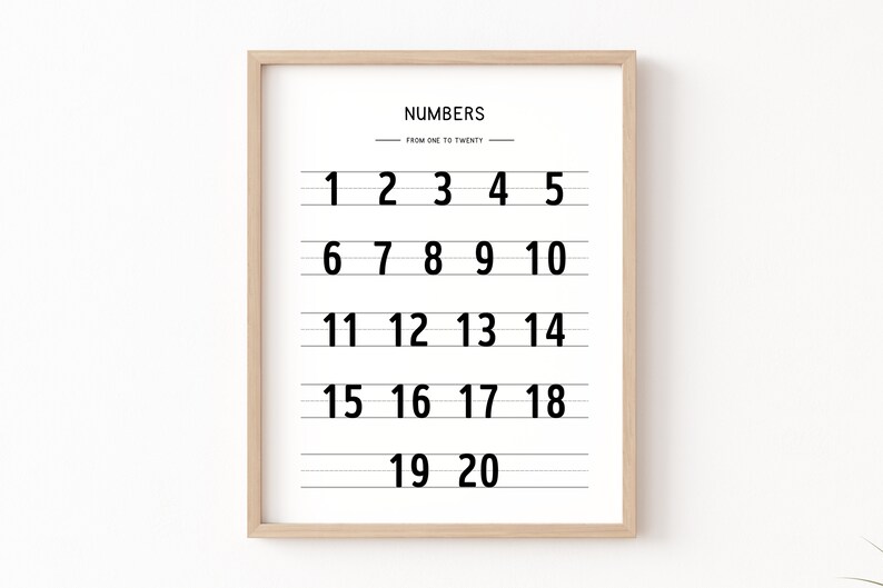 Alphabet Poster, Handwriting Chart Print, Educational Wall Art ...