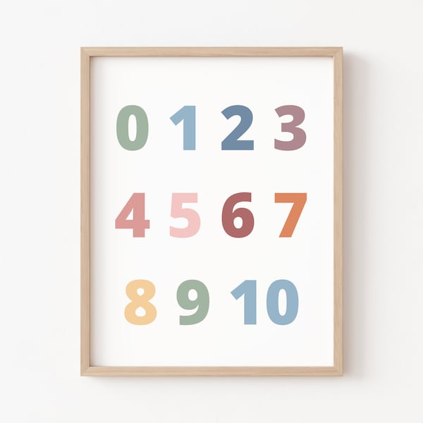 Montessori Number Poster - Etsy