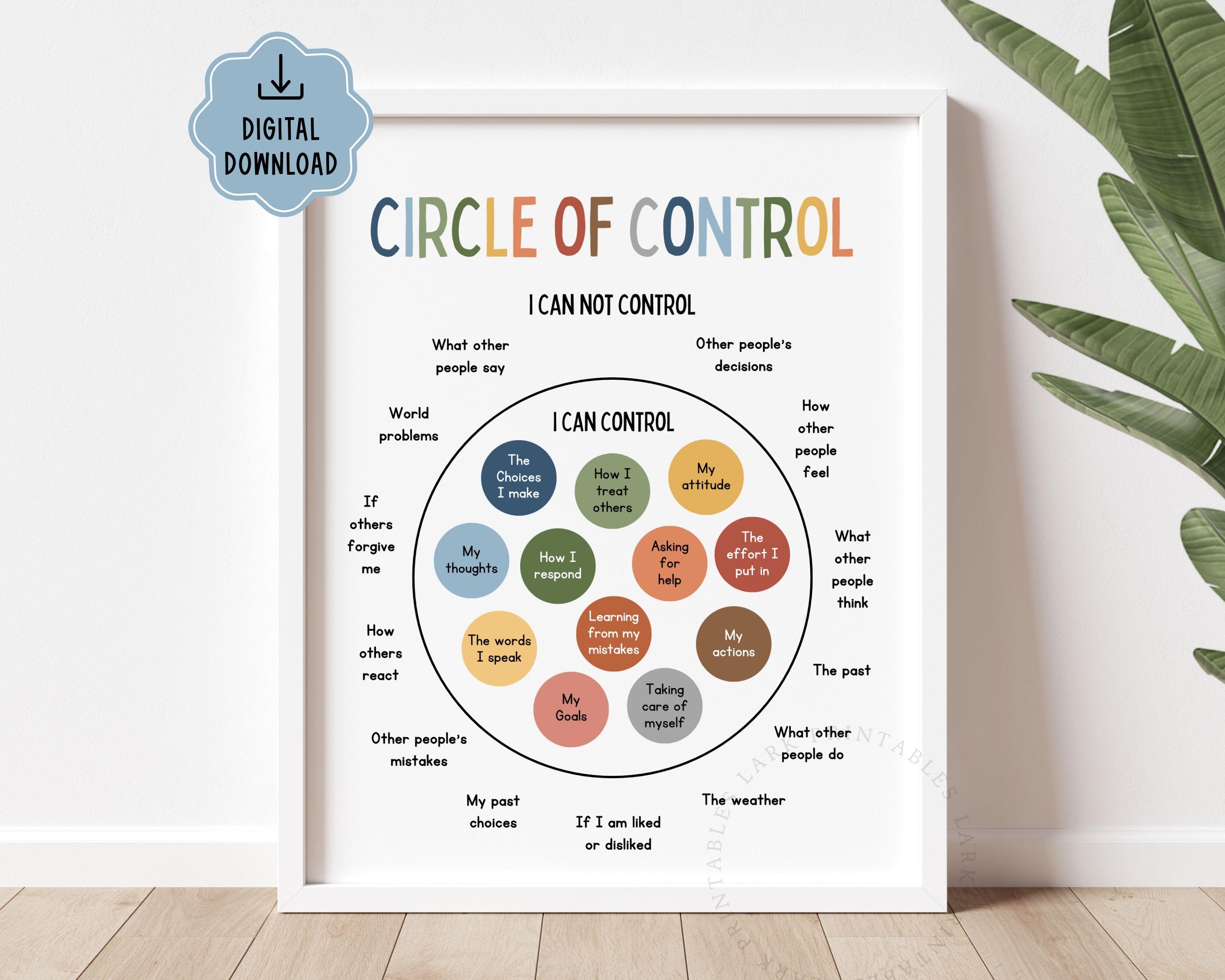 Circle of Control Printable Poster Office Decor, Mental Health Wall Art ...