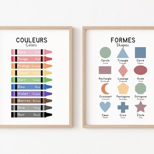 12 Bilingual French Educational Posters Homeschool - Etsy