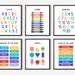Rainbow Alphabet Poster, Handwriting Chart Print, Educational Wall Art ...