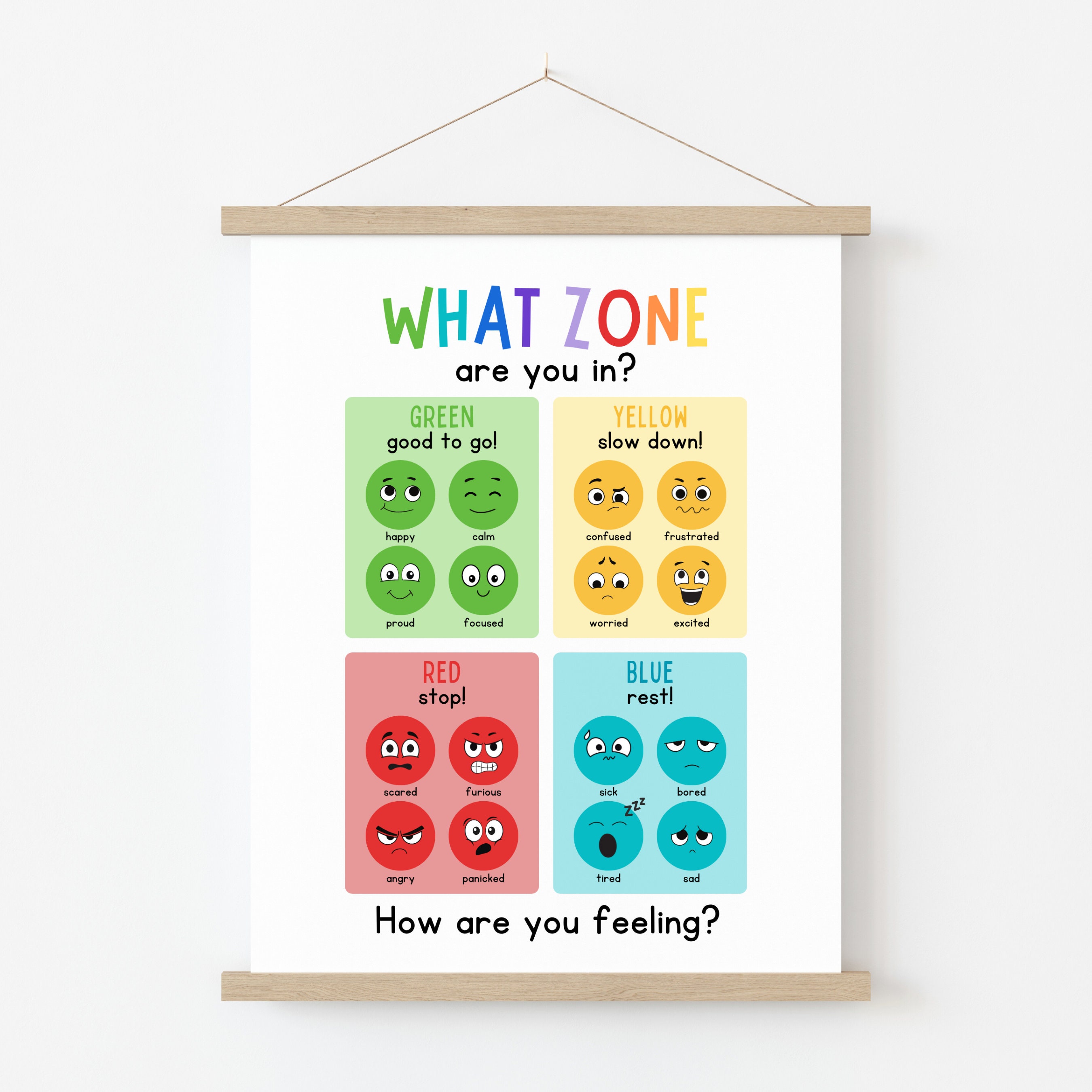What Zone Are You in Feelings Chart Zones of Regulation Mental Health ...