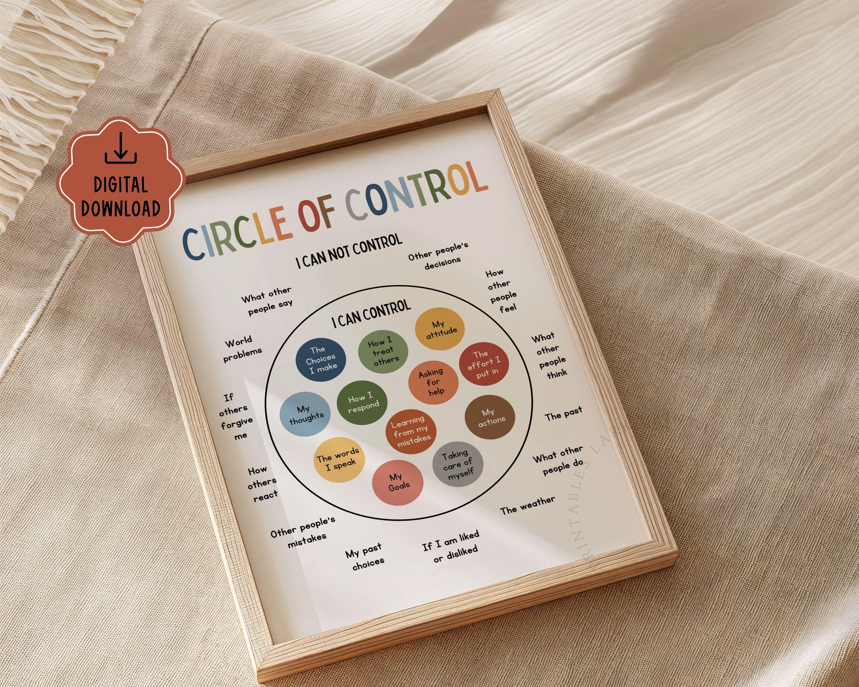 Circle of Control Printable Poster Office Decor, Mental Health Wall Art ...