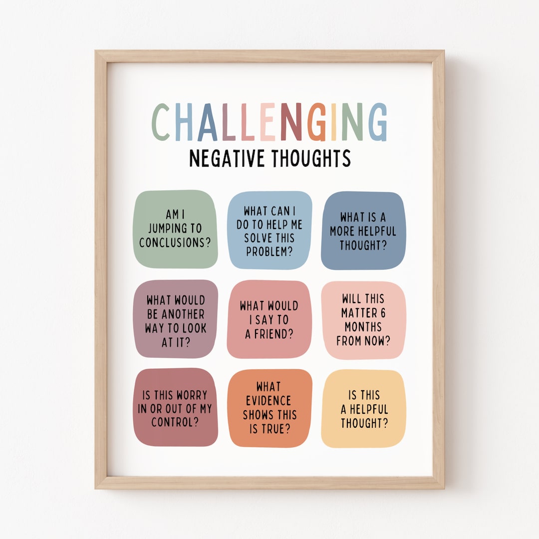 Challenging Negative Thoughts Poster Growth Mindset Coping Skills ...