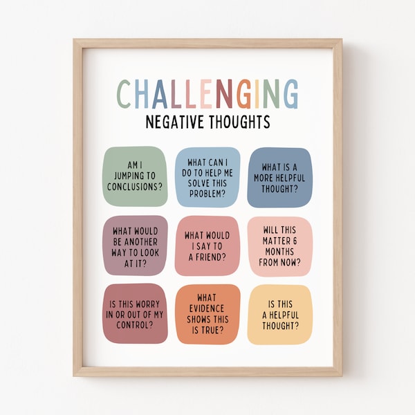 Challenging Negative Thoughts Poster - Etsy