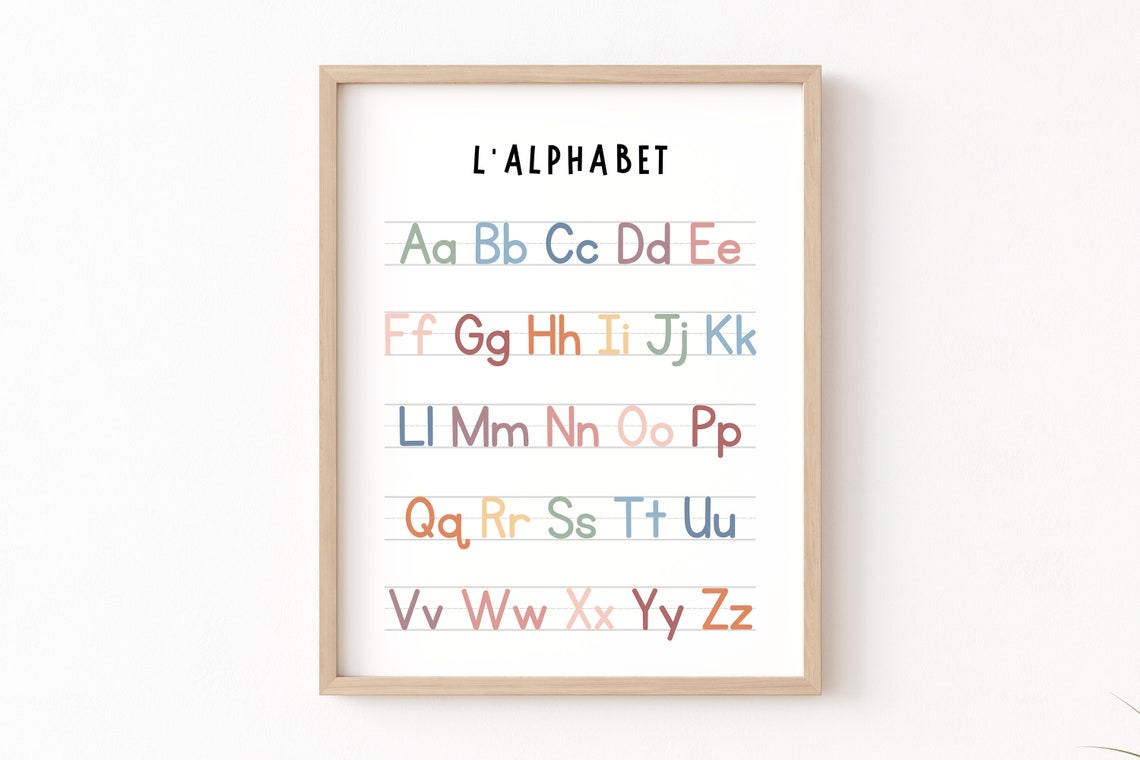 Set of 6 French Educational Prints, Homeschool Classroom Decor ...