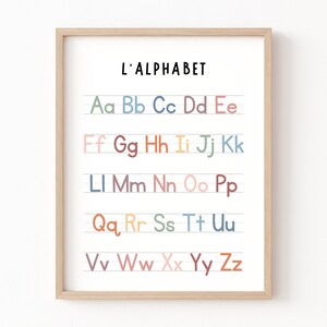 Set of 6 French Educational Prints, Homeschool Classroom Decor ...
