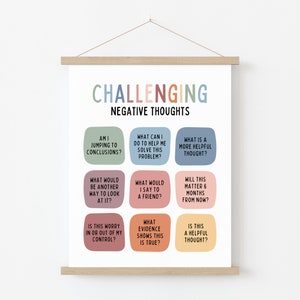 Challenging Negative Thoughts Poster Growth Mindset Coping Skills ...