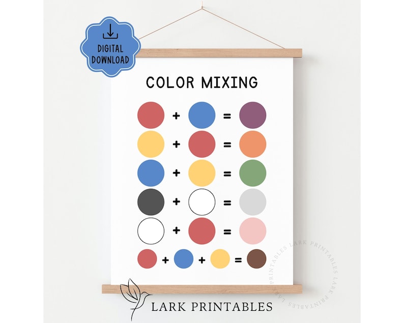 Color Mixing Educational Poster, Homeschool Toddler Learning Poster ...