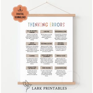 Thinking Errors Poster, Cognitive Distortions, Mental Health Poster ...