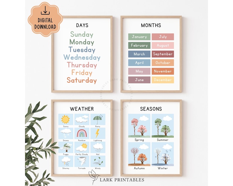 Educational Posters DIGITAL DOWNLOAD, Toddler Learning Posters, ABC ...