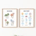 Educational Posters, 12 Homeschool Prints, Montessori Classroom Decor ...