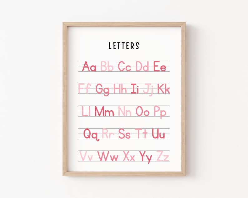 Set of 6 Pink Educational Posters Pink Girls Wall Decor Pink - Etsy