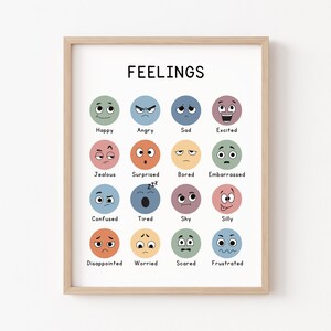 Feelings Chart, Mood Poster, Calming Corner, Its Ok to Feel, Emotional ...