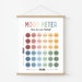Mood Meter Feelings Chart Zones of Regulation Feelings Thermometer ...
