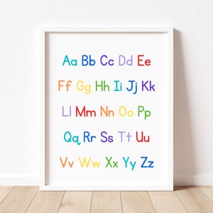 Alphabet Printable, Classroom Posters, ABC Poster, Educational Wall Art ...