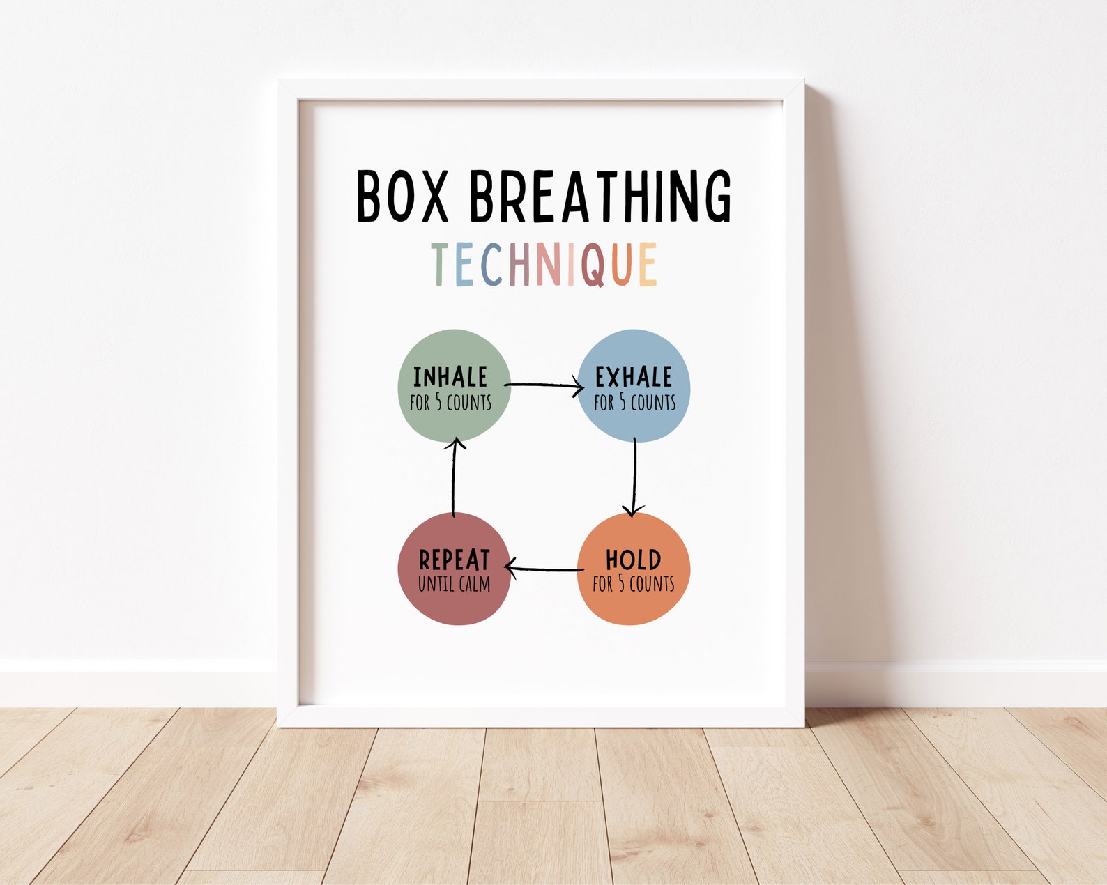 Box Breathing Technique Calming Corner Mindfulness Breathing - Etsy