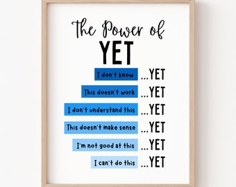 Challenging Negative Thoughts, Growth Mindset, Mental Health Poster ...