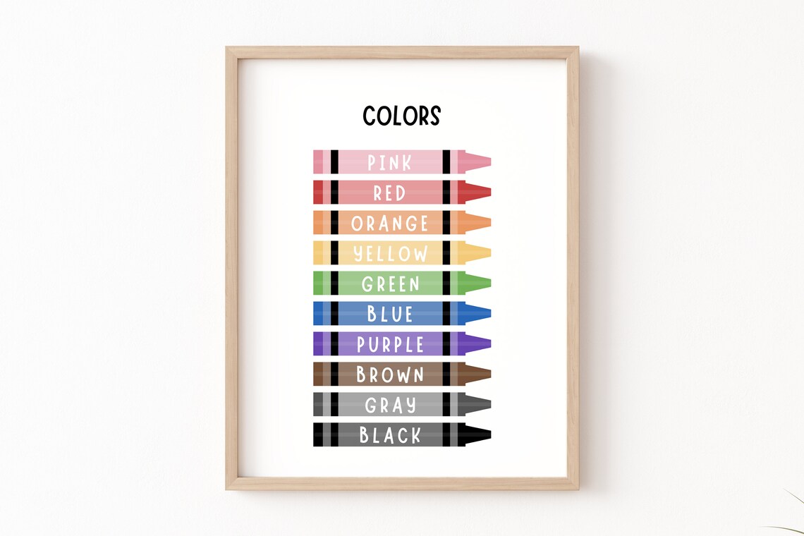 Educational Printable Set of 6 Classroom Sign Homeschool - Etsy