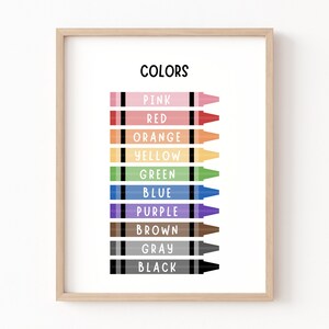 Educational Printable Set of 6, Classroom Sign, Homeschool Print ...