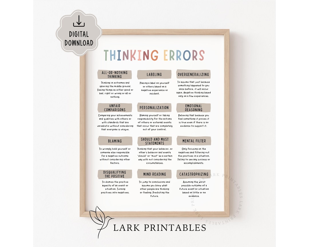 Thinking Errors Poster, Cognitive Distortions, Mental Health Poster ...