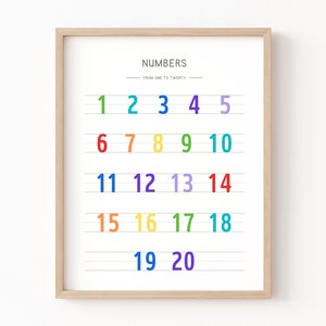 Rainbow Alphabet Poster, Handwriting Chart Print, Educational Wall Art ...