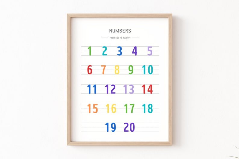 Rainbow Alphabet Poster, Handwriting Chart Print, Educational Wall Art ...