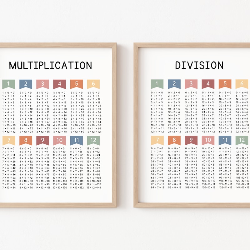 The States Times - Etsy