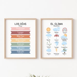 12 Bilingual Spanish Educational Posters, Learn Spanish, Spanish ...