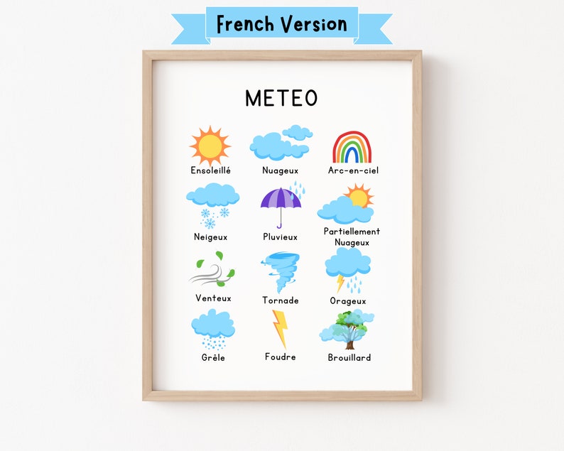 French Weather Poster, French Educational Prints, Homeschool Classroom ...