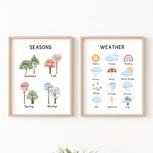 Boho Educational Poster, Montessori Playroom Wall Decor, Homeschool ...