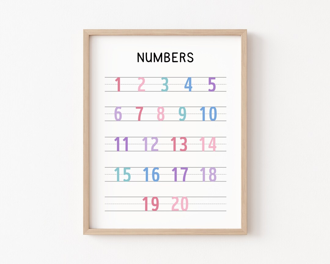 123 Print, Number Poster, Educational Poster, Homeschool Decor ...