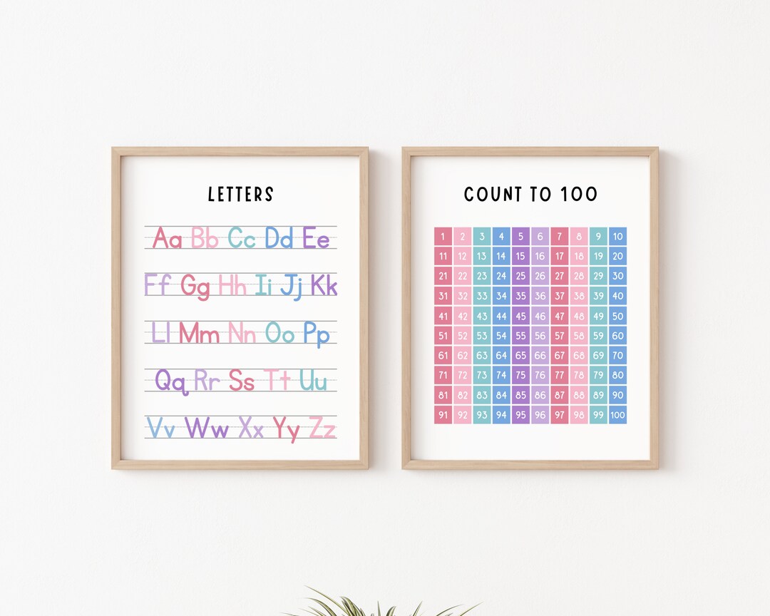 Set of Pink Purple Alphabet Poster Count to 100, Handwriting Chart ...