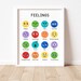 Rainbow Alphabet Poster, Handwriting Chart Print, Educational Wall Art ...