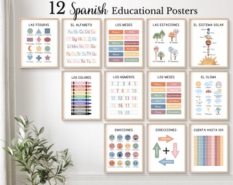Spanish Educational Poster - Etsy