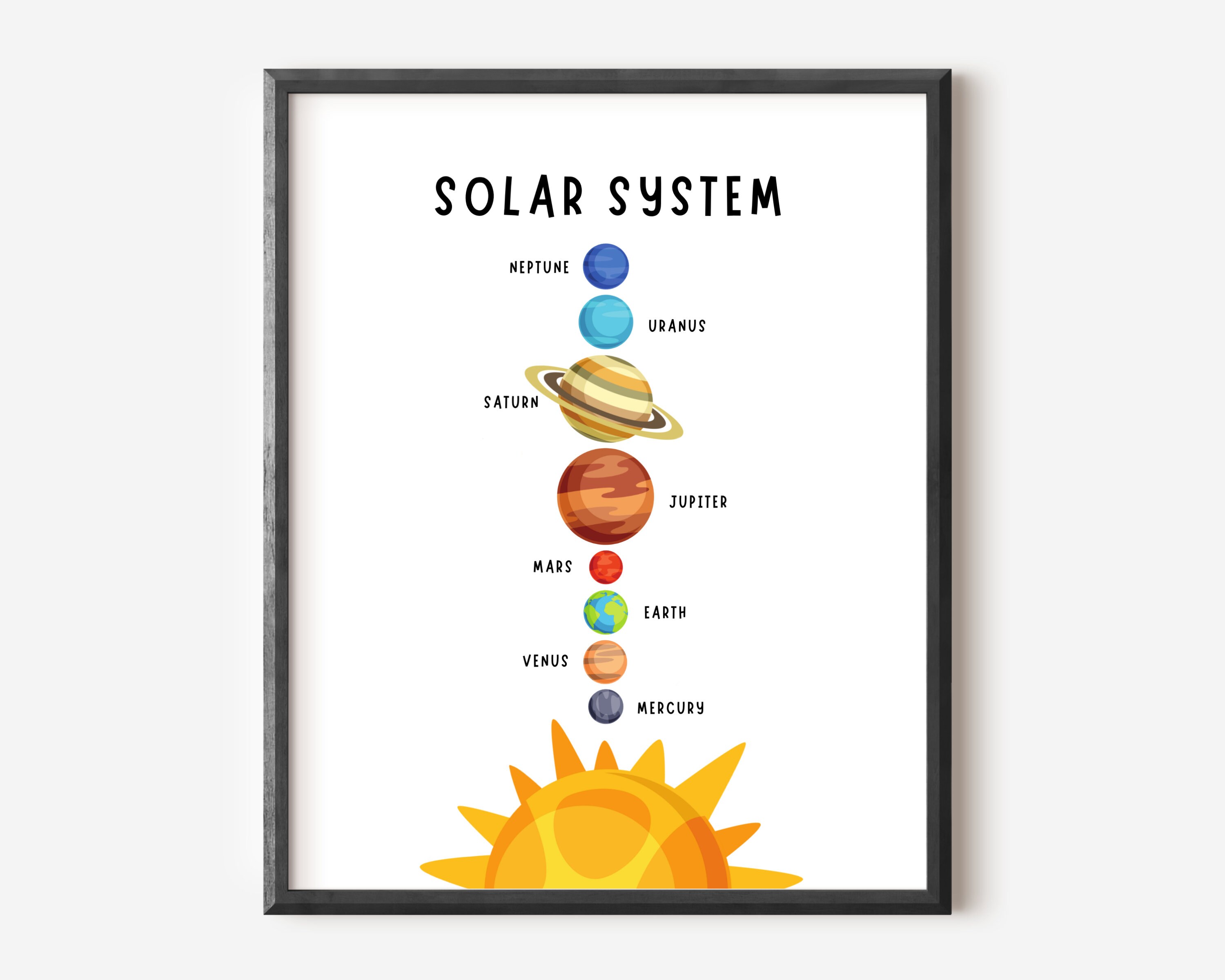 Solar System Printable Educational Posters Solar System - Etsy