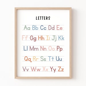 Set of 6 Educational Wall Art, Classroom Posters, Homeschool Printables ...